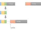 Stringwriter Appendbuffer Meth